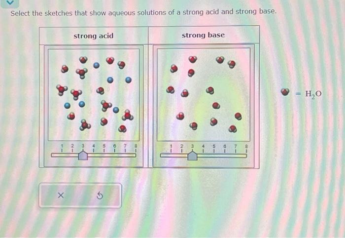 Solved Select the sketches that show aqueous solutions lf a | Chegg.com