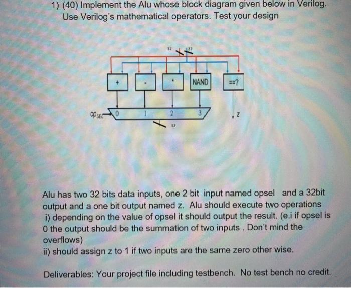 Solved 1) (40) Implement the Alu whose block diagram given | Chegg.com