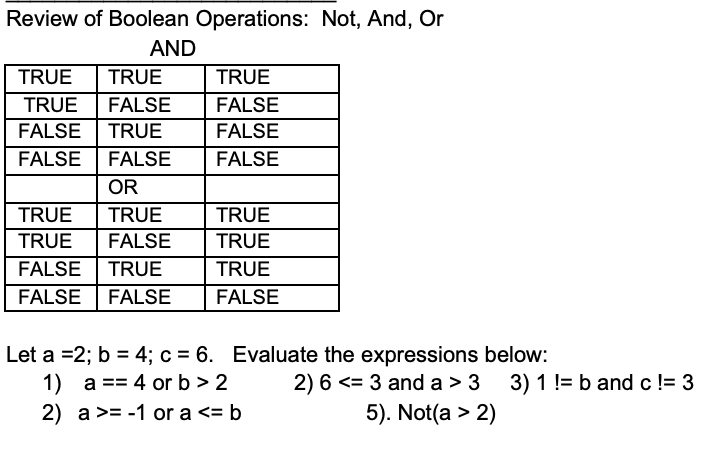 Solved Introductory Computer Scienceusing Python Please 2149