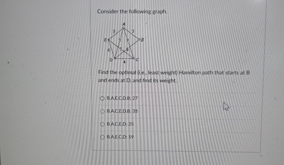 Solved Consider the following graph.Find the optimal (i.e., | Chegg.com