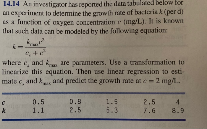 Solved Linearize and solve for the coefficients using a | Chegg.com