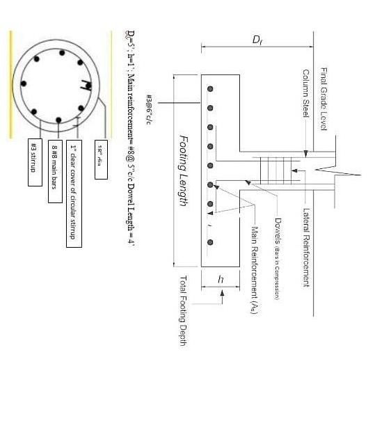 Solved Estimate the quantity of reinforcement in columns and | Chegg.com