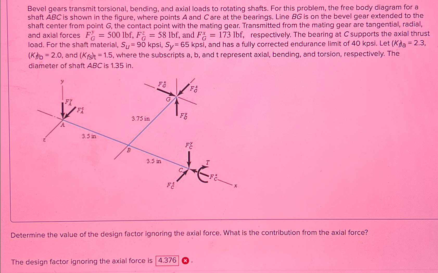 Solved Bevel gears transmit torsional, bending, and axial | Chegg.com