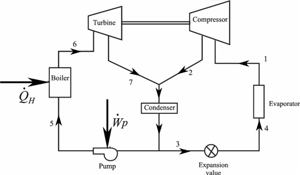Solved: Chapter 9 Problem 180EUP Solution | Fundamentals Of Thermodynamics 8th Edition | Chegg.com