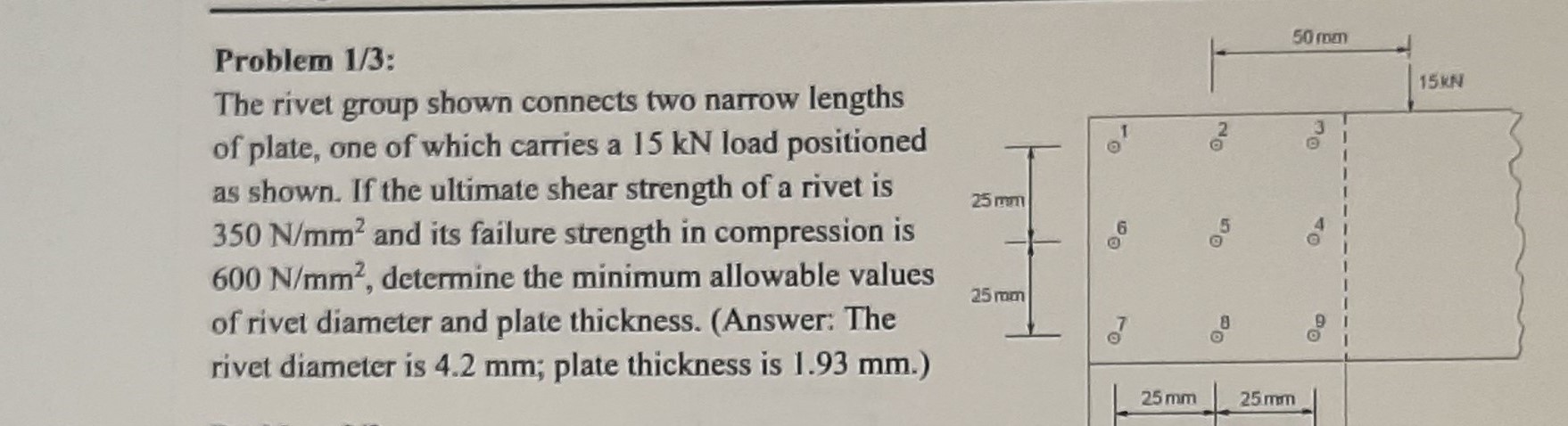 Solved Problem 1/3:The rivet group shown connects two narrow | Chegg.com