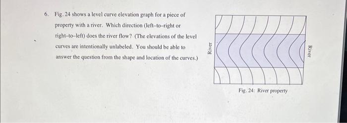 Solved 6. Fig. 24 shows a level curve elevation graph for a | Chegg.com