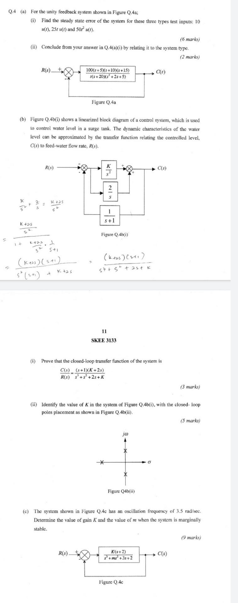 Solved Q.4 (a) For the unity feedback system shown in Figure | Chegg.com