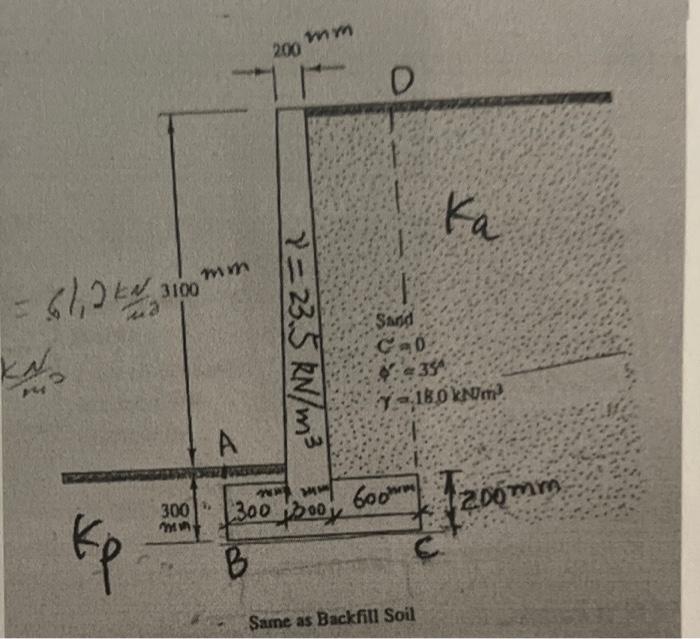 Solved Froblem 3 (25 points): A retaining wall is shown in | Chegg.com Solved Froblem 3 (25 points): A retaining wall is shown in | Chegg.com