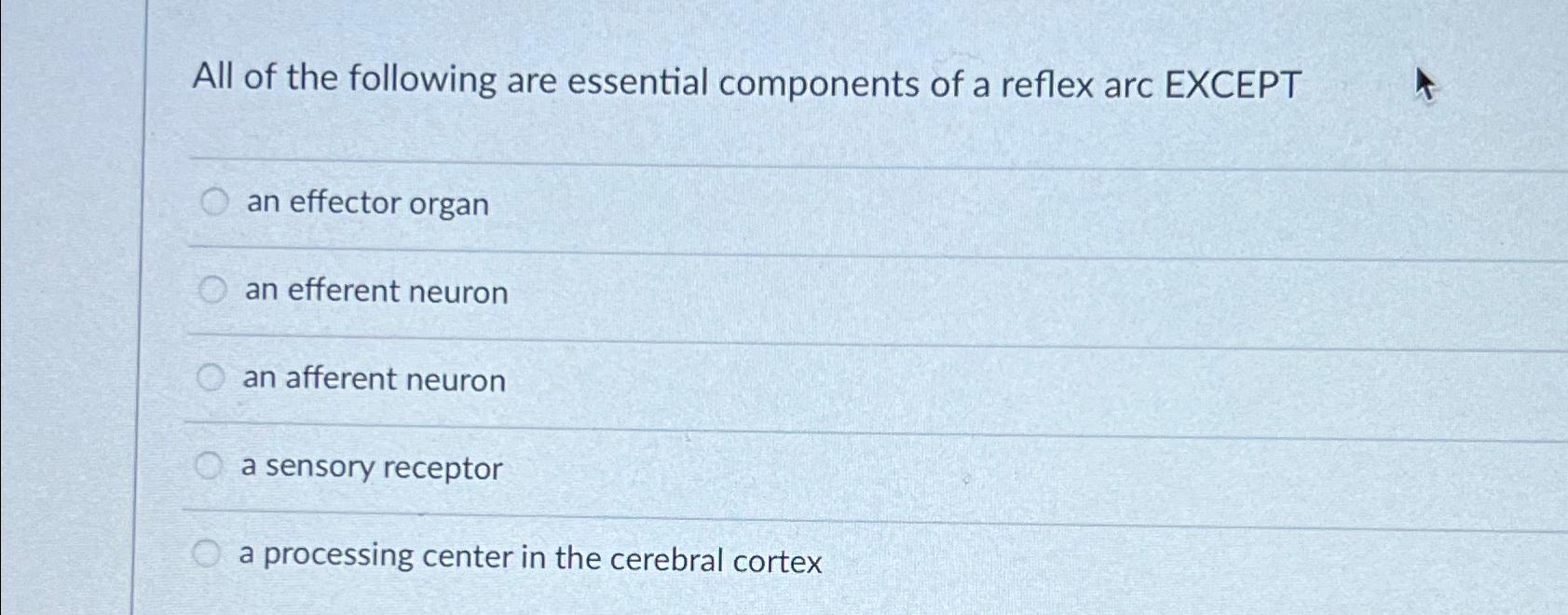 Solved All of the following are essential components of a | Chegg.com