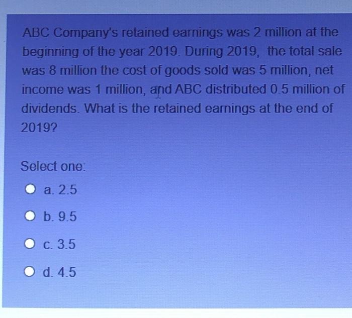 Solved ABC Company's retained earnings was 2 million at the | Chegg.com