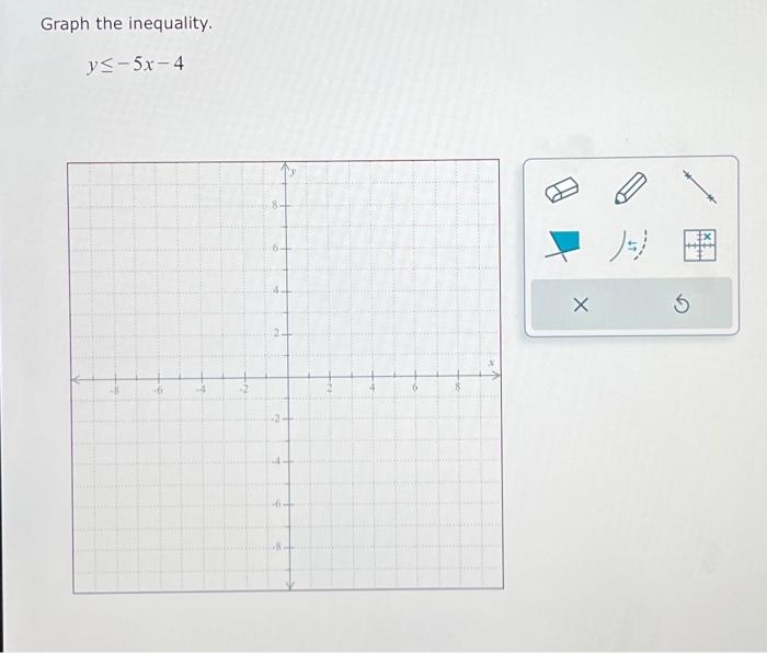 Solved Graph the inequality. y≤−5x−4 | Chegg.com