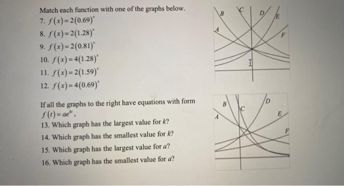 Solved this is business calc and i need help with ALL OF | Chegg.com