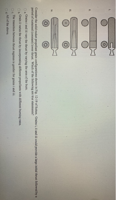 Solved UO 0 Consider the solid rocket propellant grain | Chegg.com