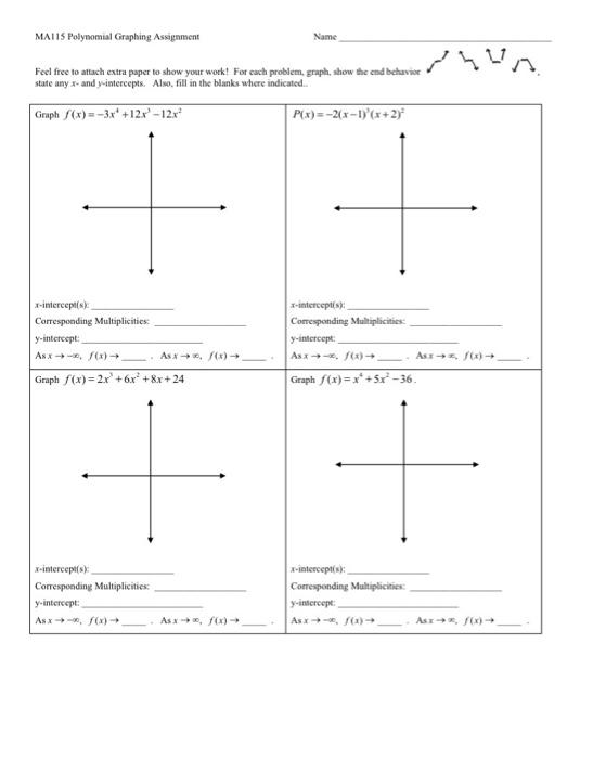 Solved MAI15 Polynomial Graphing Assignment Feel free to | Chegg.com