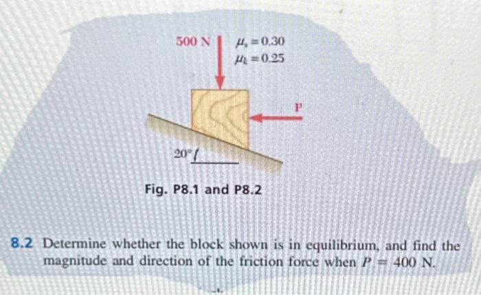 Solved Fig. P8.1 and P8.2 8.2 Determine whether the block | Chegg.com