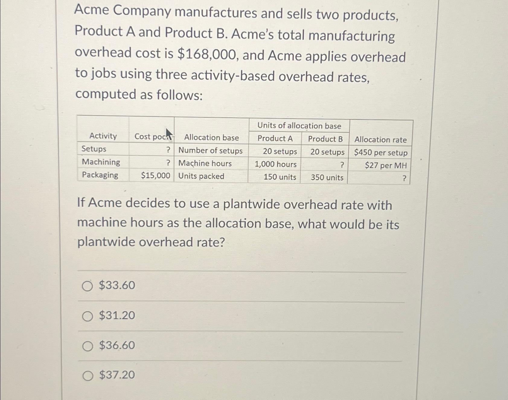 Solved Acme Company manufactures and sells two products, | Chegg.com