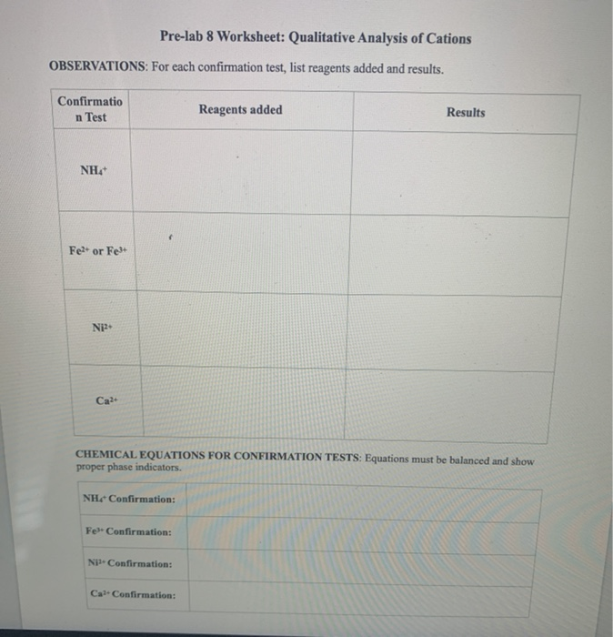 Solved Pre-lab 8 Worksheet: Qualitative Analysis of Cations | Chegg.com