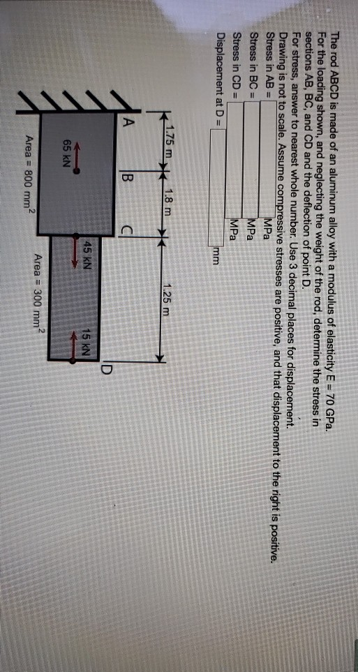 Solved The rod ABCD is made of an aluminum alloy with a | Chegg.com