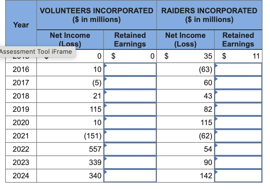 Solved Exercise 3-15 (Algo) ﻿Calculate the balance of | Chegg.com