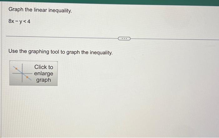 Solved Graph the linear inequality. 8x−y