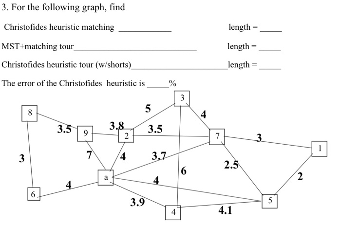 Solved 3. For the following graph, find Christofides | Chegg.com