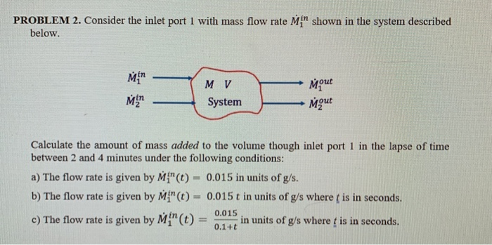 Solved PROBLEM 2. Consider the inlet port 1 with mass flow | Chegg.com