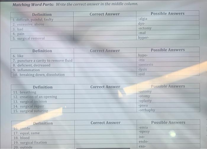 Solved Matching Word Parts: Write the correct answer in the | Chegg.com
