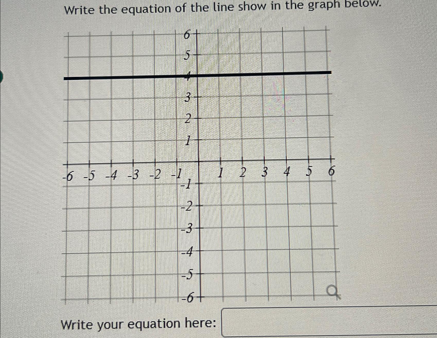 Solved Write the equation of the line show in the graph | Chegg.com