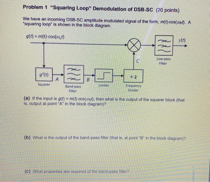 Solved Problem 1 "Squaring Loop" Demodulation of DSB-SC (20 | Chegg.com