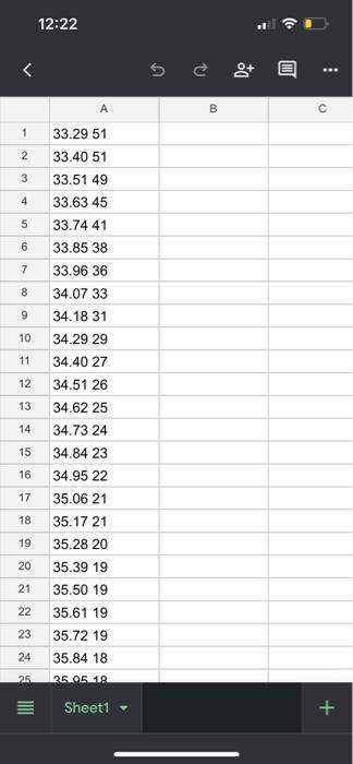 i want ti shift my data in MATLAB so the red line & | Chegg.com