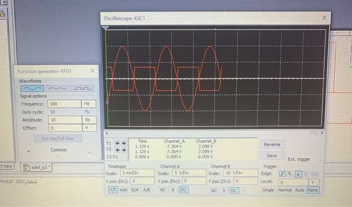 Oscilloscope-XSC1 X Function generator-XFG1 Waveforms | Chegg.com