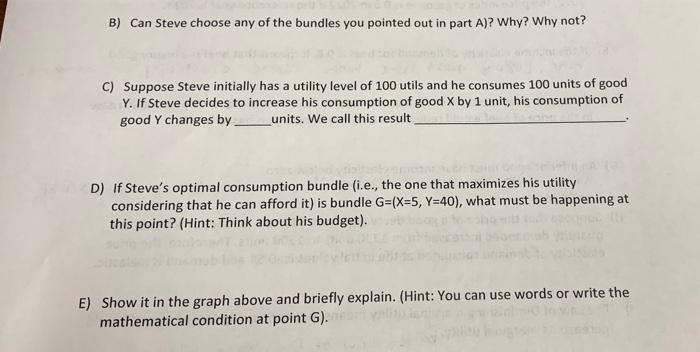 Solved QUESTION 2 (22 points, 2 each) The graph below shows | Chegg.com