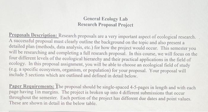Solved General Ecology Lab Research Proposal Project | Chegg.com