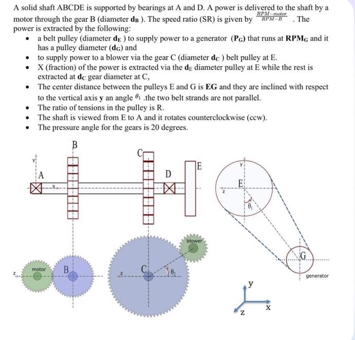 Solved Draw Free Body Diagrams, shear - diagrams, M-diagrams | Chegg.com
