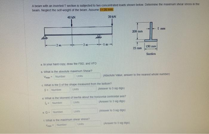 Solved A beam with an inverted T section is subjected to two | Chegg.com