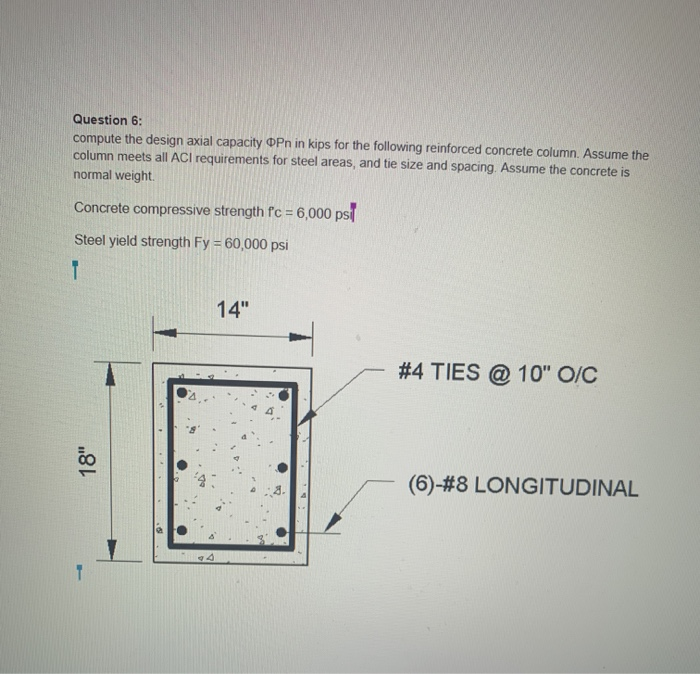 Solved Question 6: compute the design axial capacity OPn in | Chegg.com