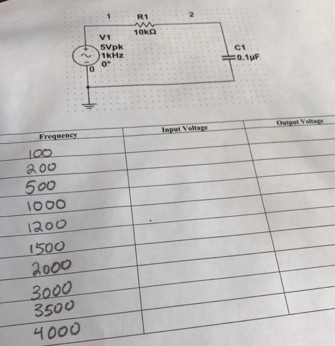 Solved show that the circuit is a low pass filter | Chegg.com