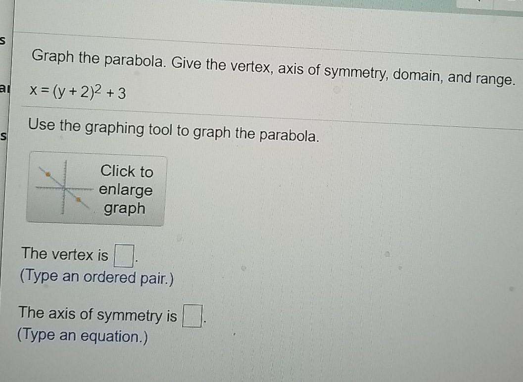 Solved Graph the parabola. Give the vertex, axis of | Chegg.com