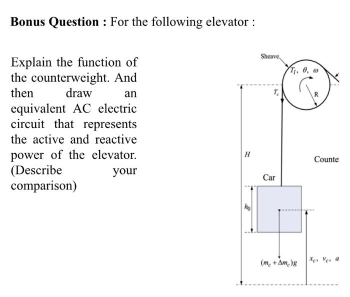 Bonus Question : For the following elevator : Explain | Chegg.com