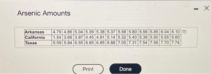 Solved Determine the P-value. The P-value is (Round to | Chegg.com