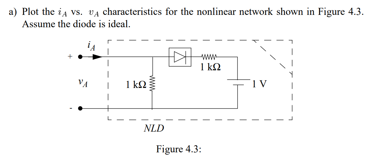 Solved How can we know the tipping point of the diode in | Chegg.com