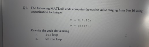 Solved Q1. The following MATLAB code computes the cosine | Chegg.com