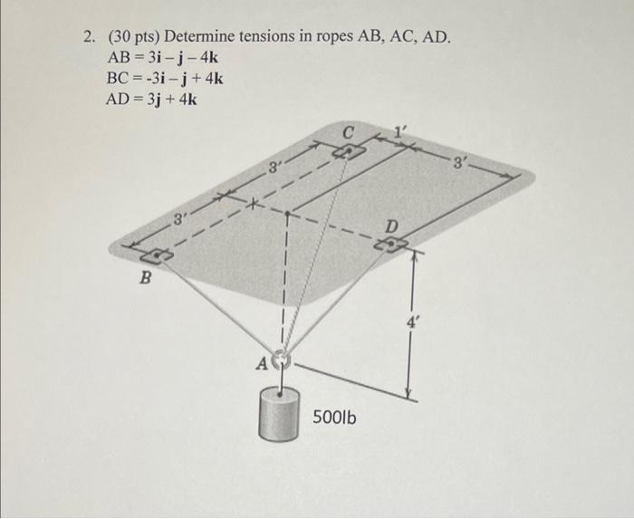 Solved 2. (30pts) Determine tensions in ropes AB,AC,AD. | Chegg.com