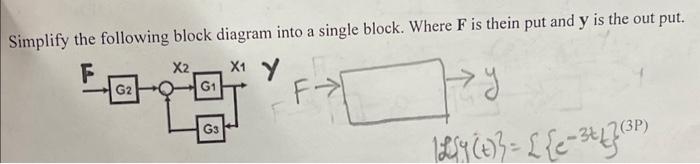 Solved Simplify the following block diagram into a single | Chegg.com