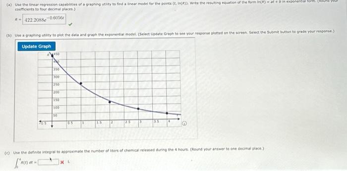 Solved (a) Use the linear regression capabilities of a | Chegg.com
