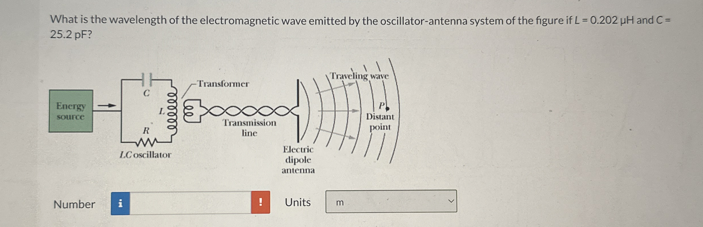 Solved What is the wavelength of the electromagnetic wave | Chegg.com