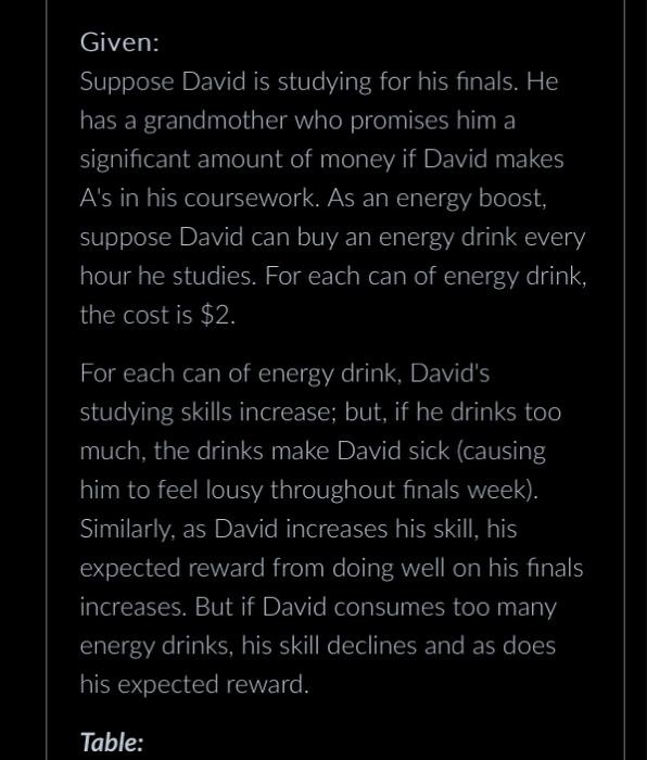 Solved Table: \begin{tabular}{|c|c|c|c|} \hline Drinks & | Chegg.com