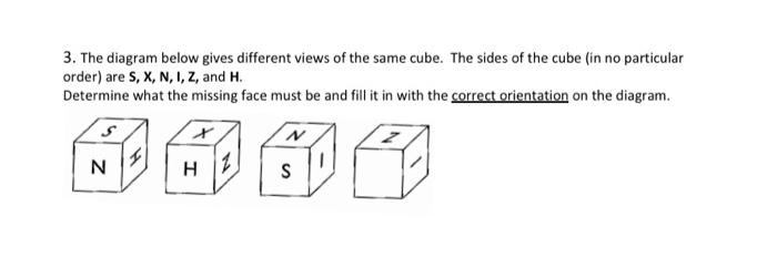 Solved 3. The diagram below gives different views of the | Chegg.com