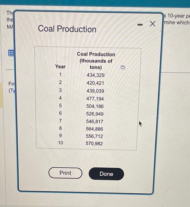 Solved The total number of thousands of tons of coal | Chegg.com
