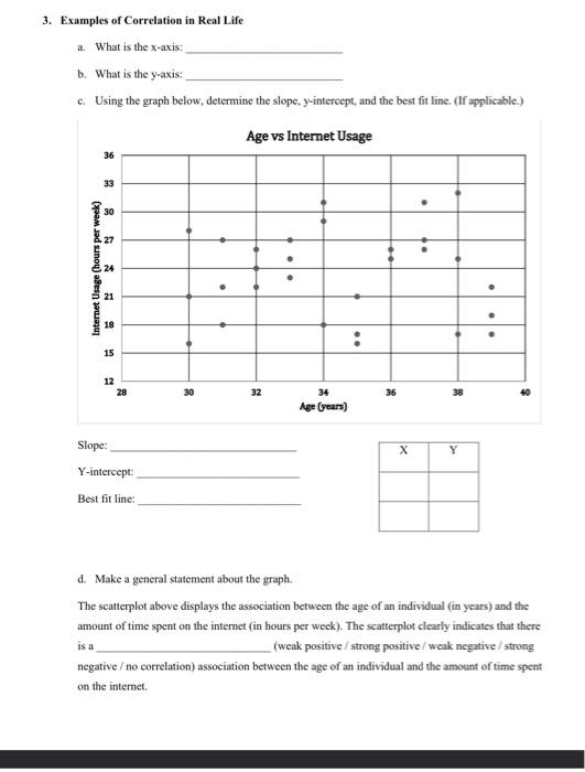 Solved 3. Examples of Correlation in Real Life a. What is | Chegg.com